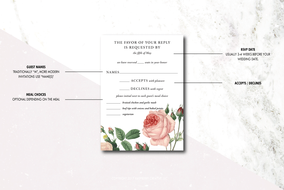 RSVP Wording Raspberry Creative LLC